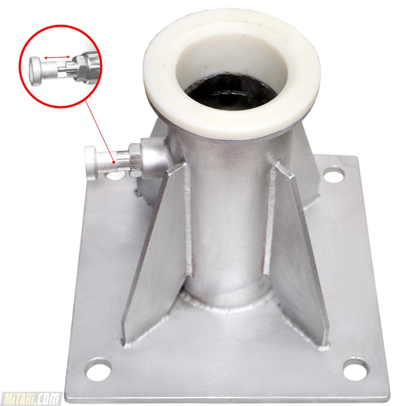 MultiSafeWay | Floor mounting