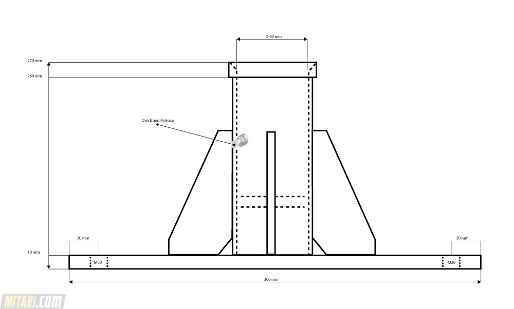 MultiSafeWay | Floor mounting