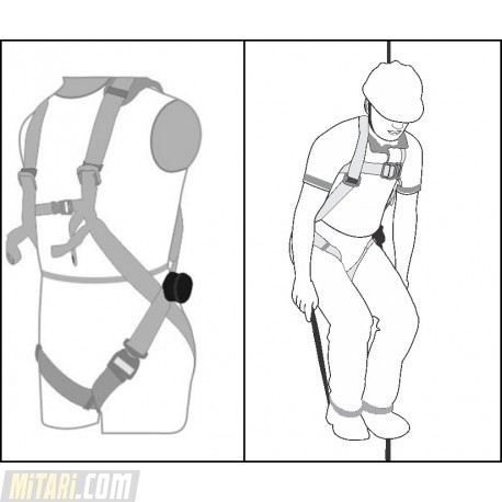 Suspension Trauma Relief Strap - Various Fall Protection - Fall Protection