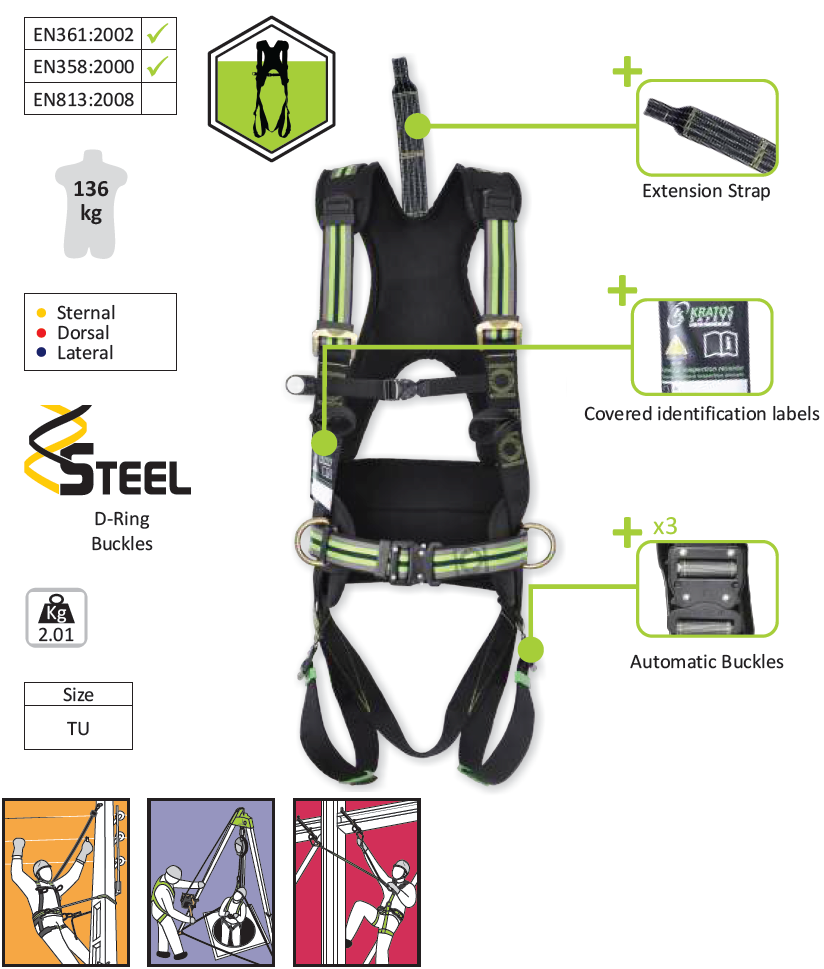 Body harness | 2 attachment points | Comfort - Safety Harnesses - Fall ...