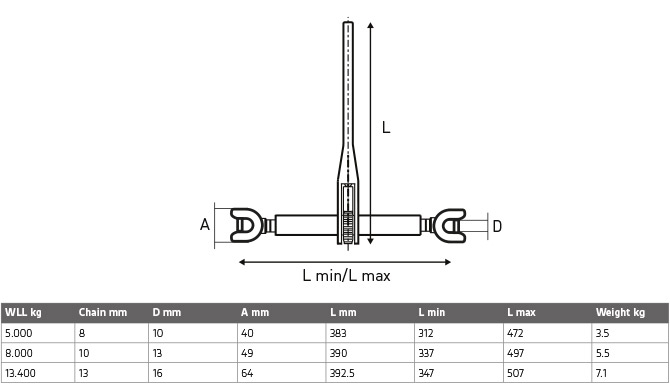 Load Binder | Clevis | Grade 100 - Chain & Load Binders - Lashing Systems
