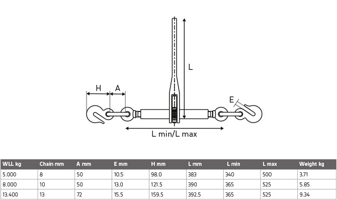 Load Binder | Grade 100 - Chain & Load Binders - Lashing Systems
