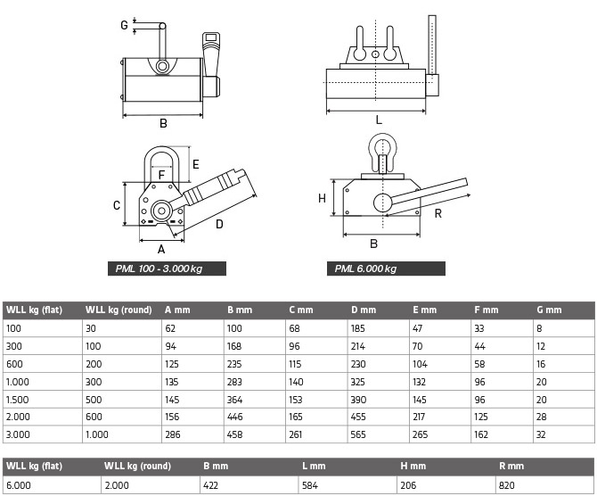 PML | Lifting magnet | 100 - 6.000 kg - Lifting Magnets